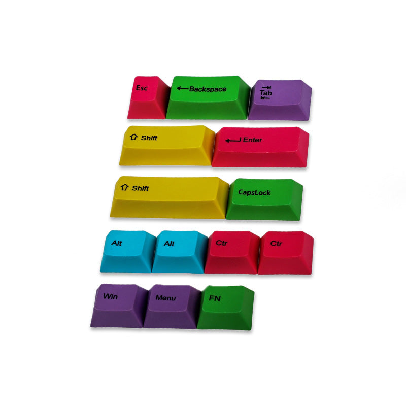 CMYK Varmilo Keycaps | Boutique Keycaps