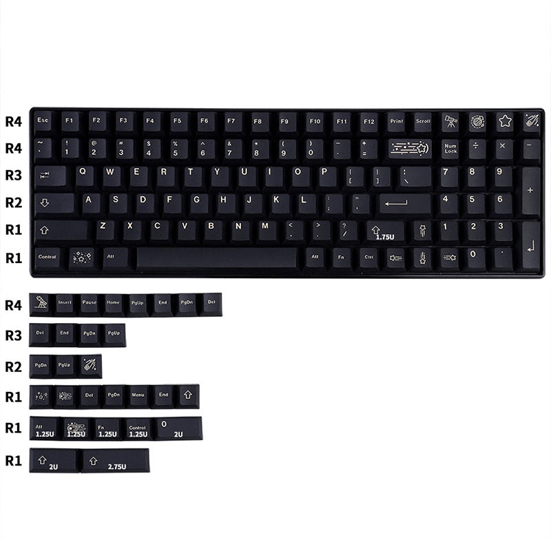 Keycaps Black On White | Boutique Keycaps