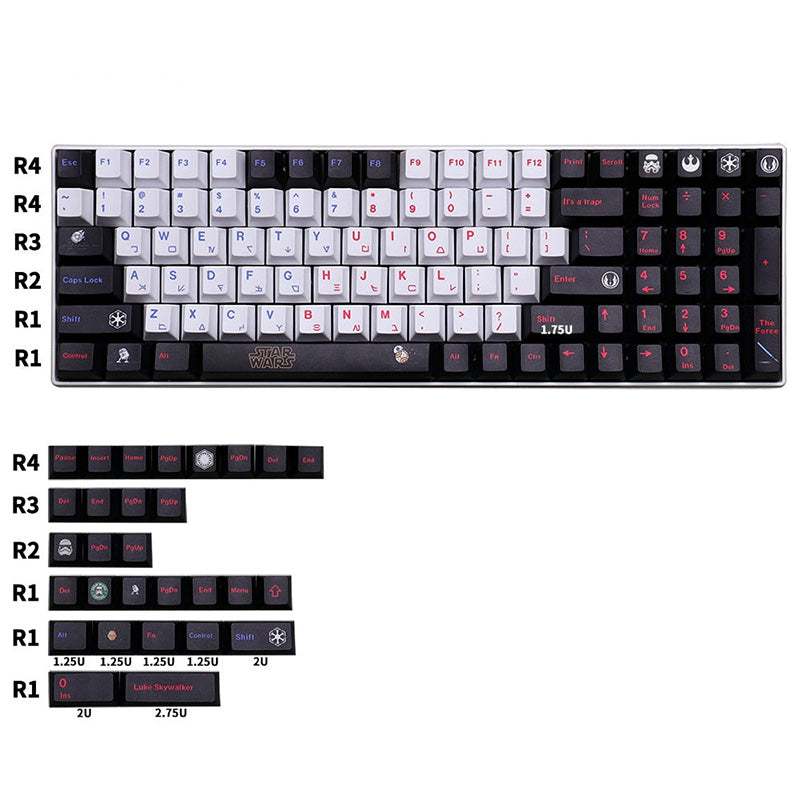 Set Keycaps Star Wars | Boutique Keycaps